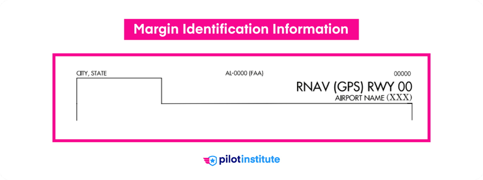 How to Brief an Instrument Approach (Step-by-Step) - Pilot Institute