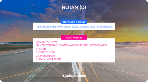 What Are NOTAMs? Notices to Airmen Explained - Pilot Institute