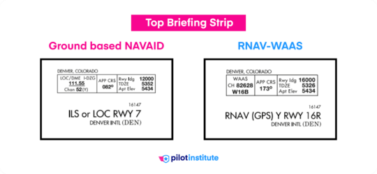 How to Brief an Instrument Approach (Step-by-Step) - Pilot Institute