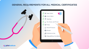 FAA Medical Certificate Requirements Made Easy - Pilot Institute