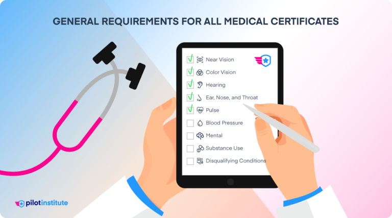 FAA Medical Certificate Requirements Made Easy - Pilot Institute