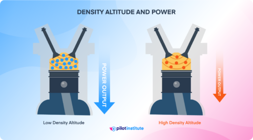 Pressure Altitude vs. Density Altitude: What’s the Difference? - Pilot ...