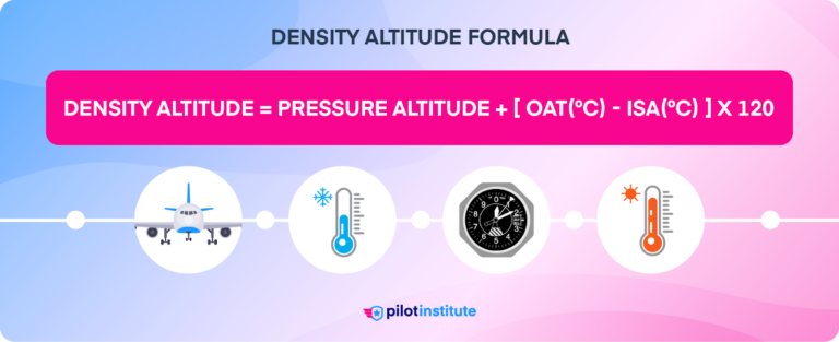 Pressure Altitude vs. Density Altitude: What’s the Difference? - Pilot ...