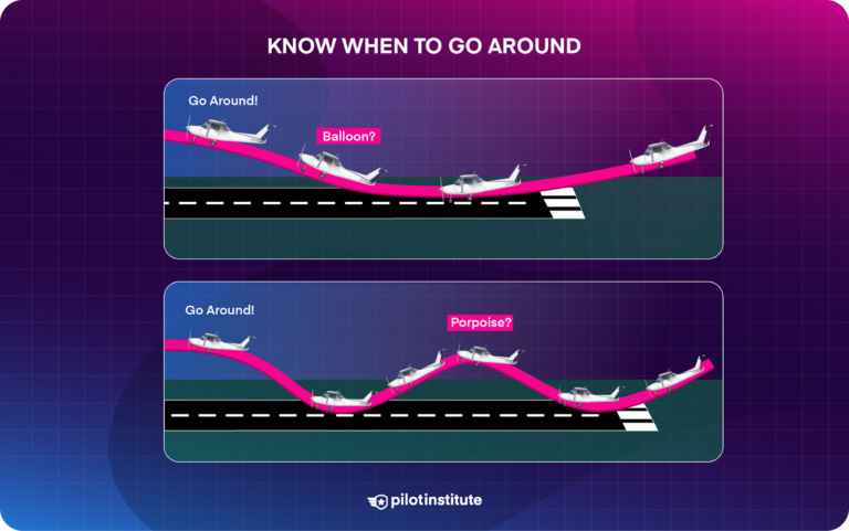How to Perform a Go-Around (The Right Way) - Pilot Institute