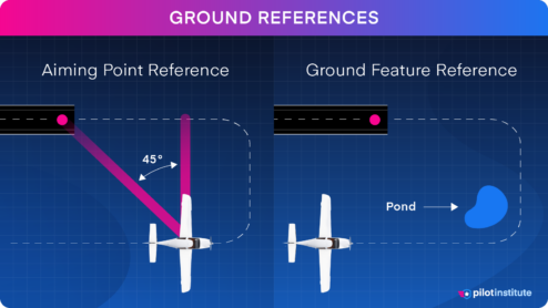 How to Improve Your Landings - Pilot Institute