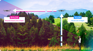 Which UAS Operations Need to be Waived Under Part 107? - Pilot Institute