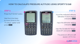 Pressure Altitude Explained (Formula and Examples) - Pilot Institute