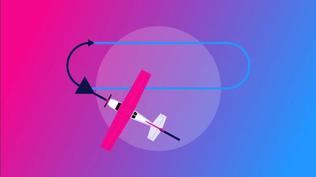 How to Fly the Perfect Holding Pattern (Entry, Wind Correction, etc ...