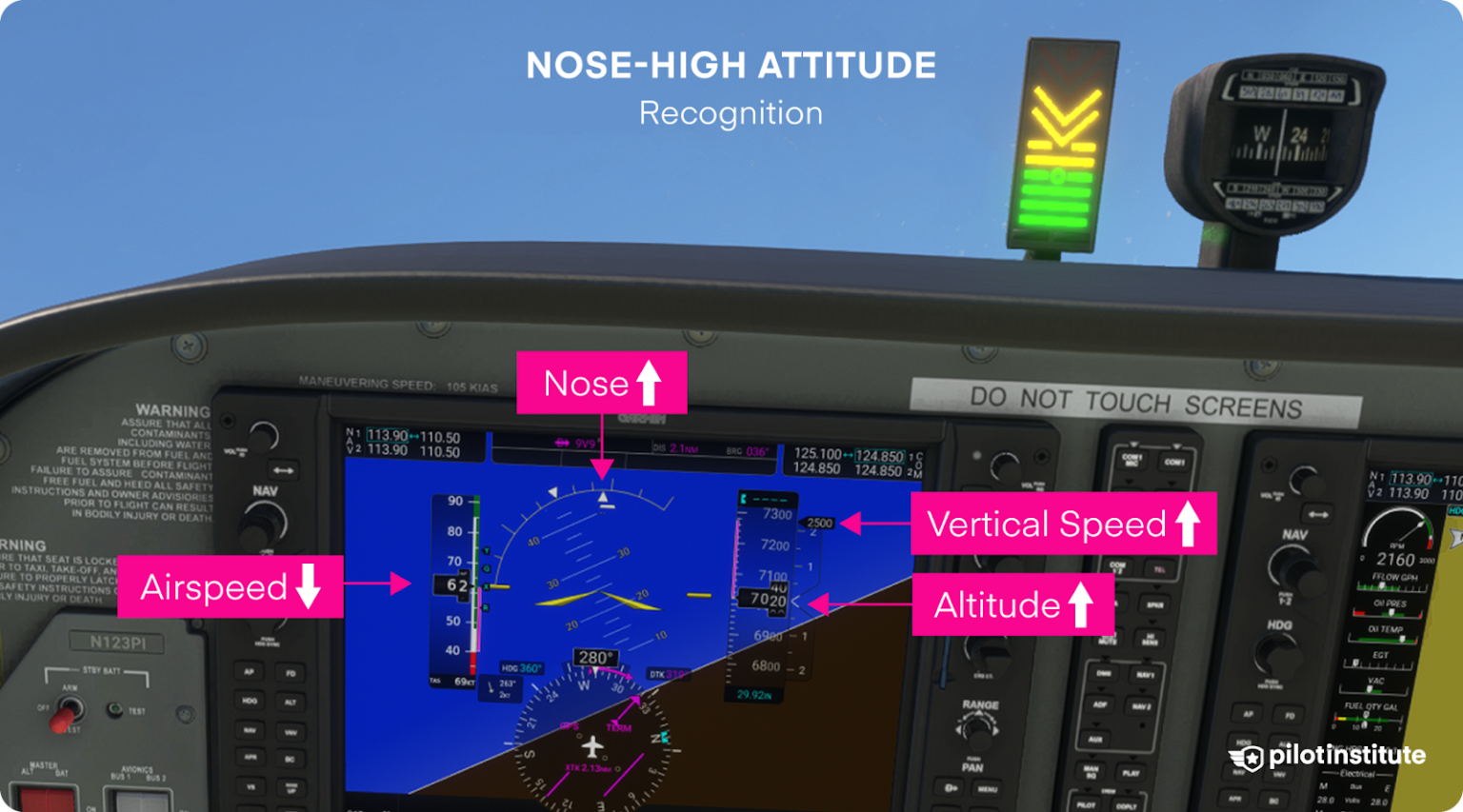 How to Recover from Unusual Attitudes - Pilot Institute