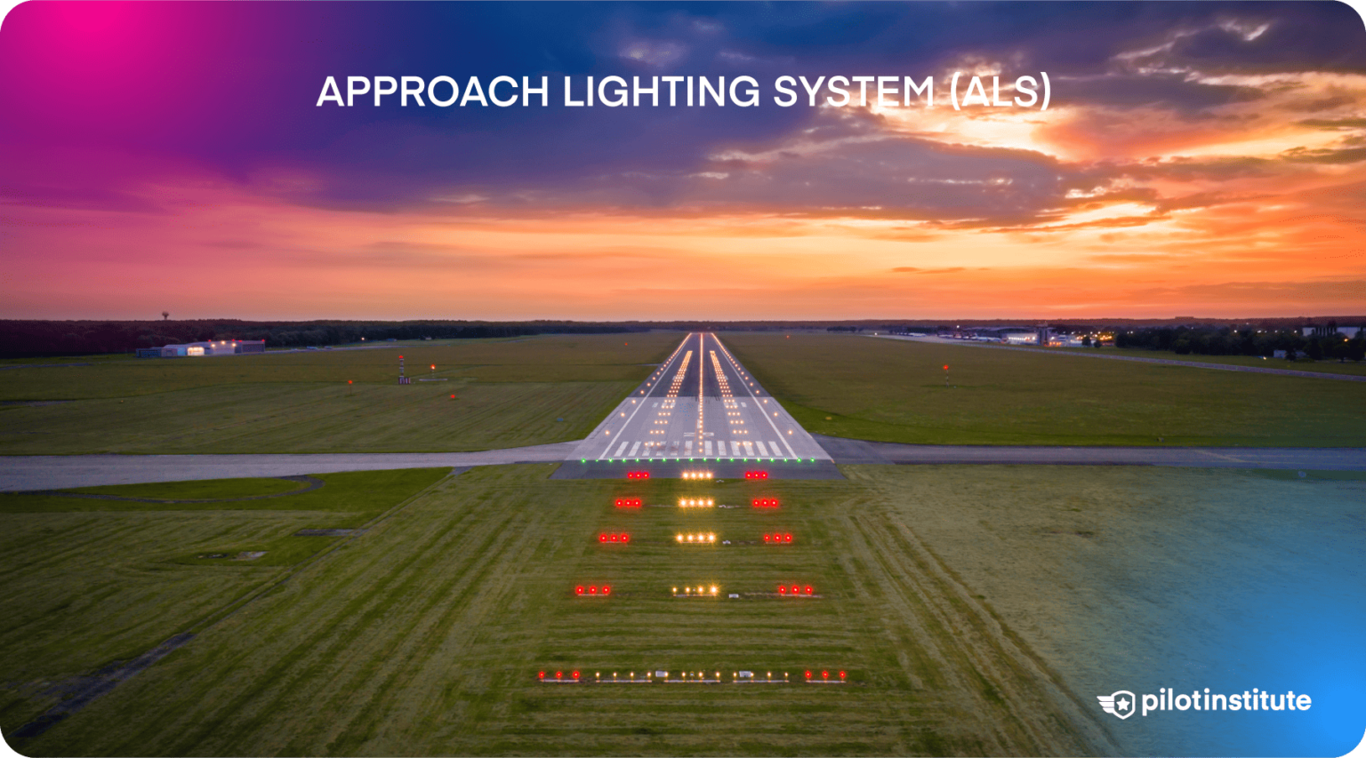 ILS Explained With Examples Pilot Institute ILS Explained With Examples Pilot Institute