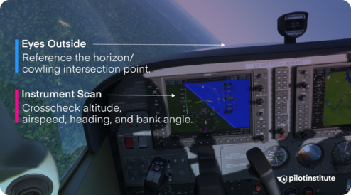 How to Make Perfect Steep Turns (Step-By-Step) - Pilot Institute