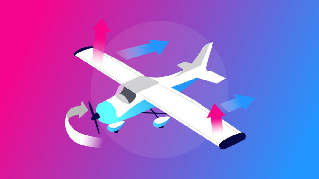 Adverse Yaw Explained: A Pilot’s Guide to Better Control - Pilot Institute