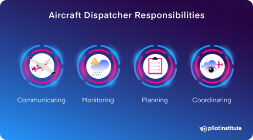 Aircraft Dispatcher Job Requirements - Pilot Institute