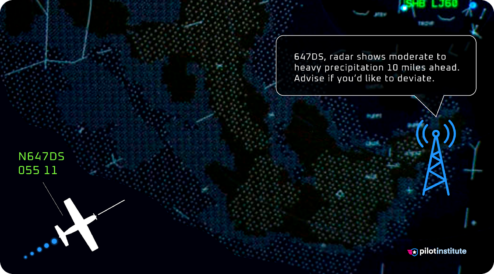 VFR Flight Following Explained - Pilot Institute