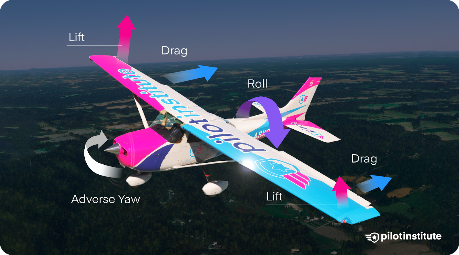How to Make Perfect Steep Turns (Step-By-Step) - Pilot Institute