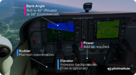 How to Make Perfect Steep Turns (Step-By-Step) - Pilot Institute
