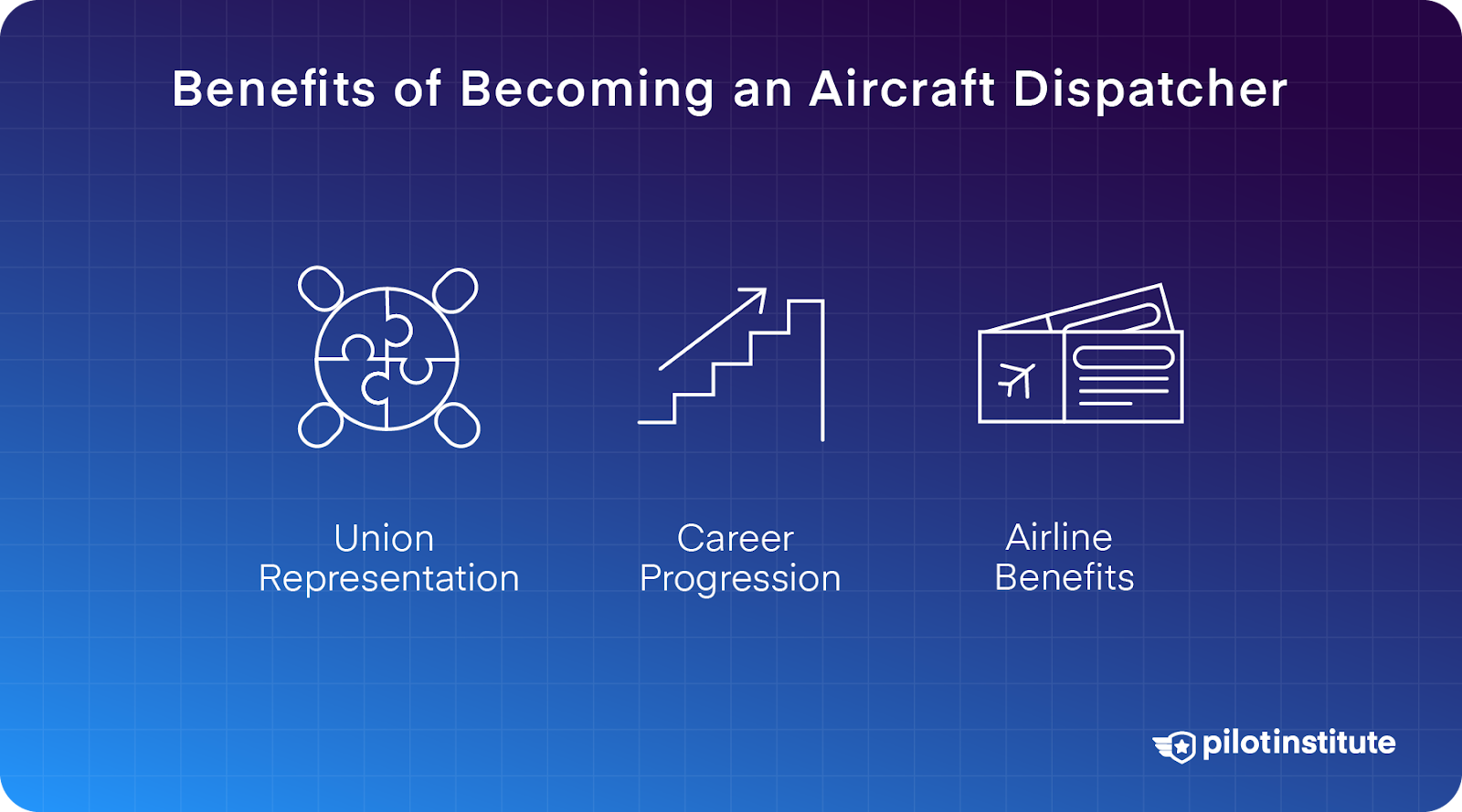 How Much Do Aircraft Dispatchers Earn? - Pilot Institute