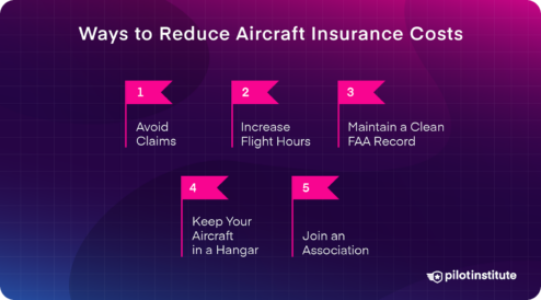 Aircraft Owners Insurance: Everything You Need to Know - Pilot Institute
