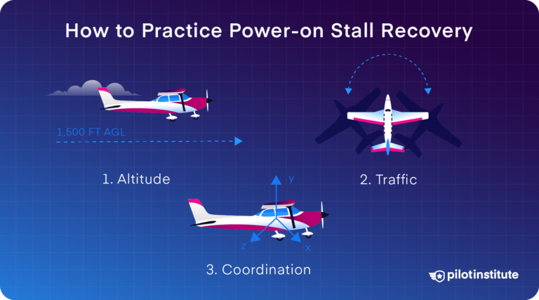 Power-on Stall: How to Recover - Pilot Institute