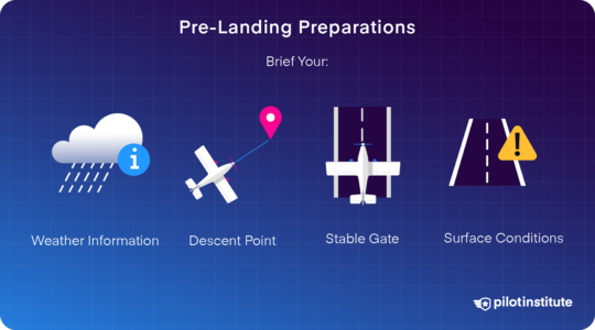 How to Land an Airplane - Pilot Institute