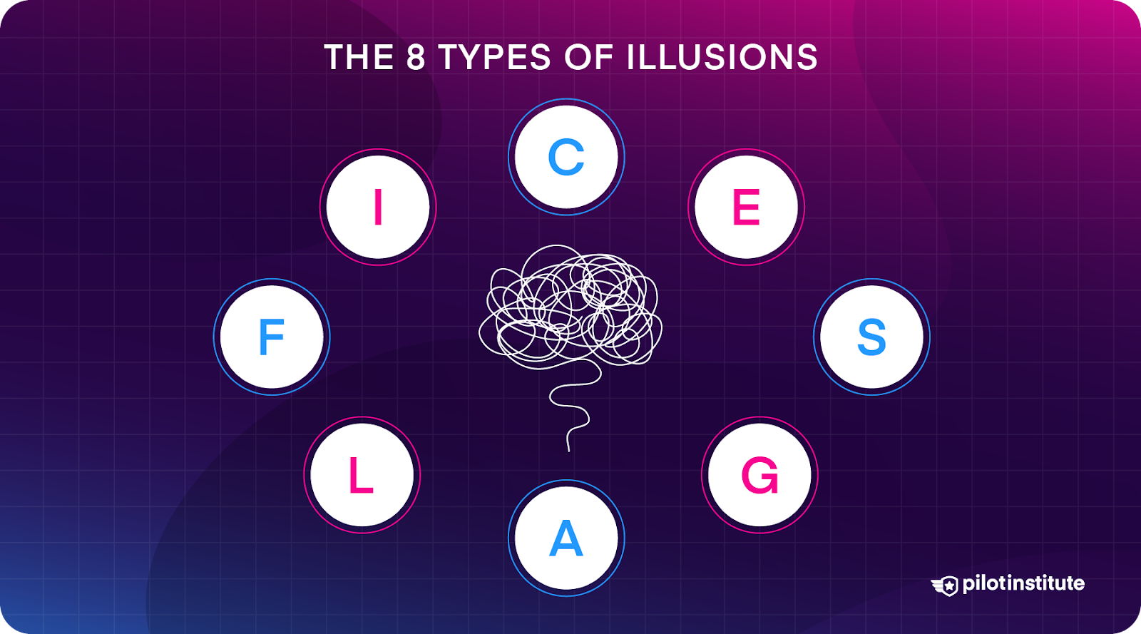 The 8 Types of Illusions Explained - ICEFLAGS - Pilot Institute