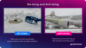 Icing Awareness in IFR Flying: How to Stay Safe in Winter Weather ...