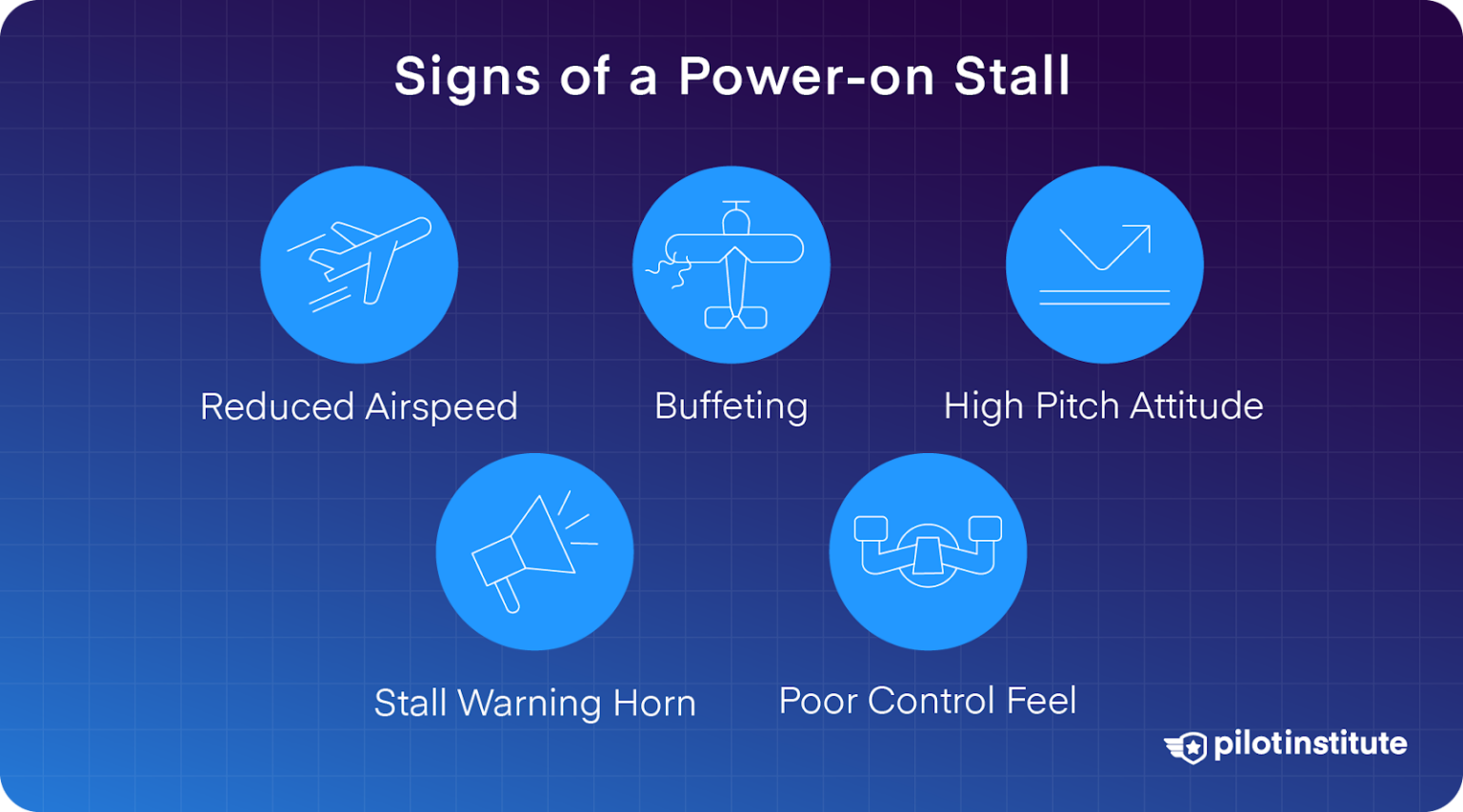 Power-on Stall: How to Recover - Pilot Institute