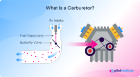 Carburetor Icing (Causes, Symptoms, and Prevention) - Pilot Institute
