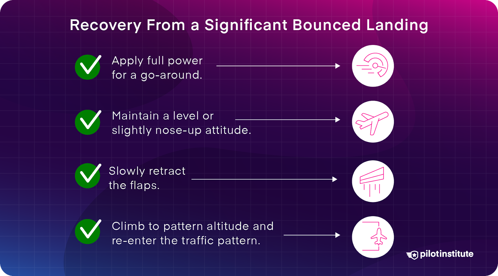 Bounced Landing Recovery: Explained - Pilot Institute