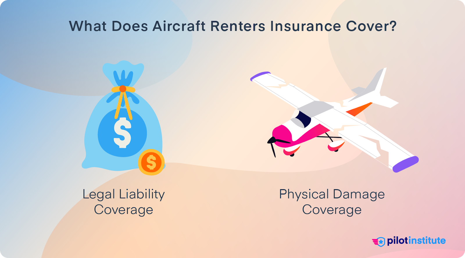 Aircraft Renters Insurance: Everything You Need to Know - Pilot Institute