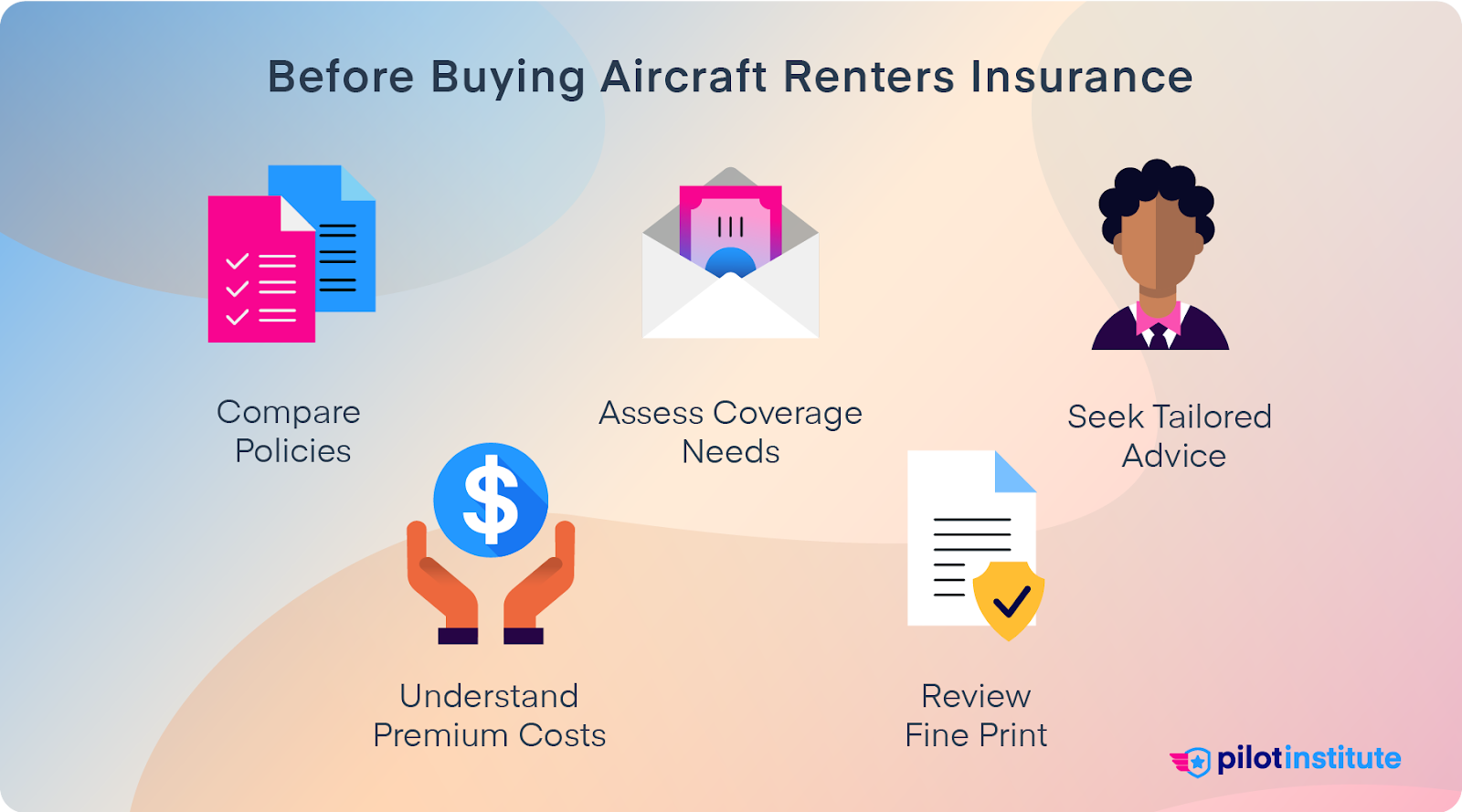 Aircraft Renters Insurance: Everything You Need to Know - Pilot Institute