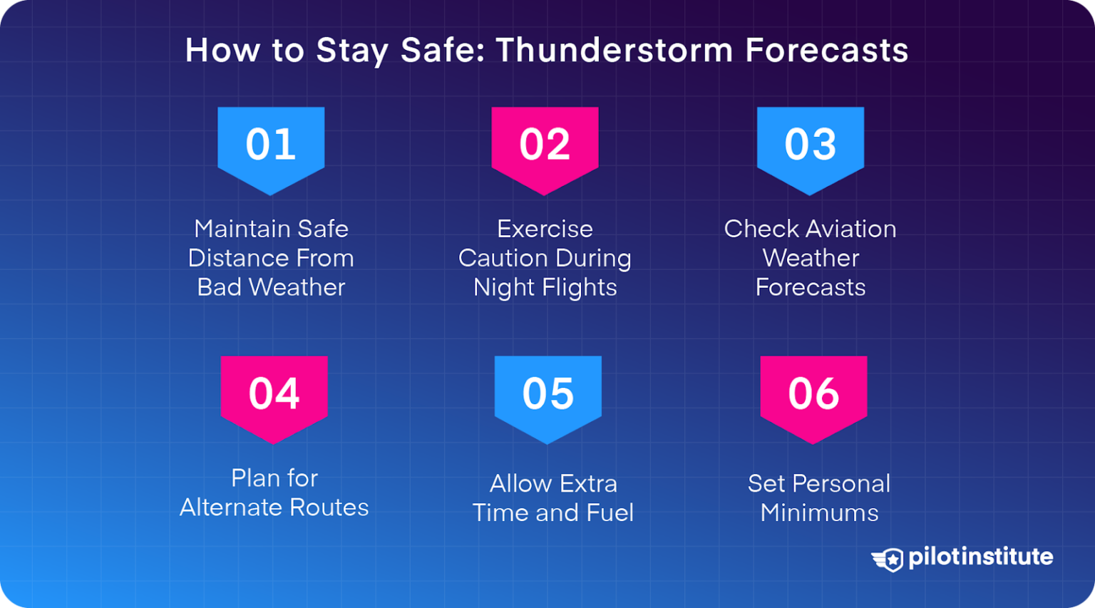 Types of Thunderstorms in Aviation: From Simple to Severe - Pilot Institute