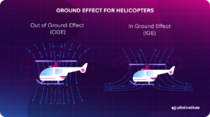What Is Ground Effect? - Pilot Institute