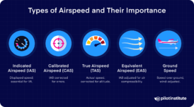 Airspeed and Altitude Control Simplified: Tips for Stable Flying ...