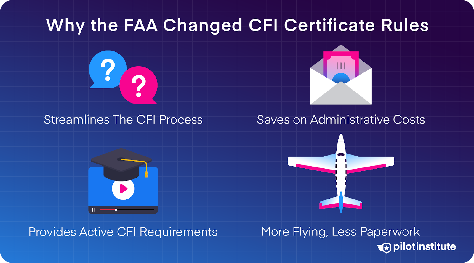 Breaking: FAA Ends CFI Expirations – How to Prepare - Pilot Institute