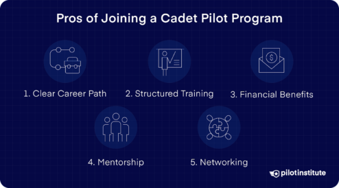 The Pros and Cons of a Cadet Pilot Program - Pilot Institute