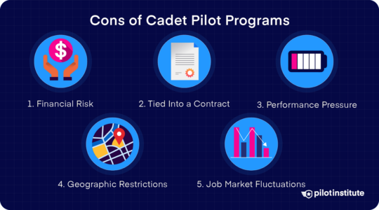 The Pros and Cons of a Cadet Pilot Program - Pilot Institute