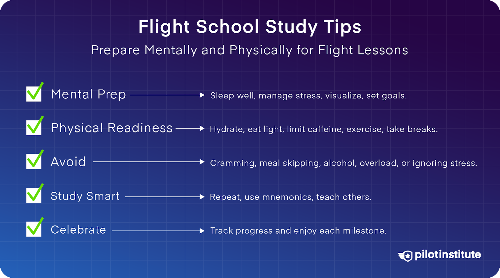 Flight School Study Tips Simplified: How to Stay on Track - Pilot Institute
