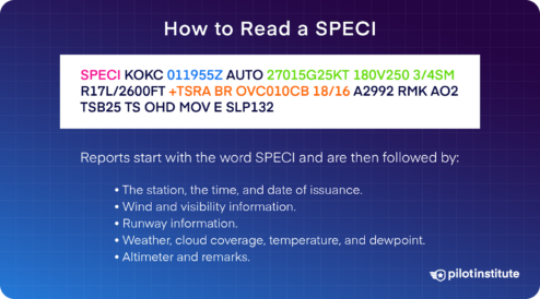 What Is a SPECI and When Is It Issued? - Pilot Institute