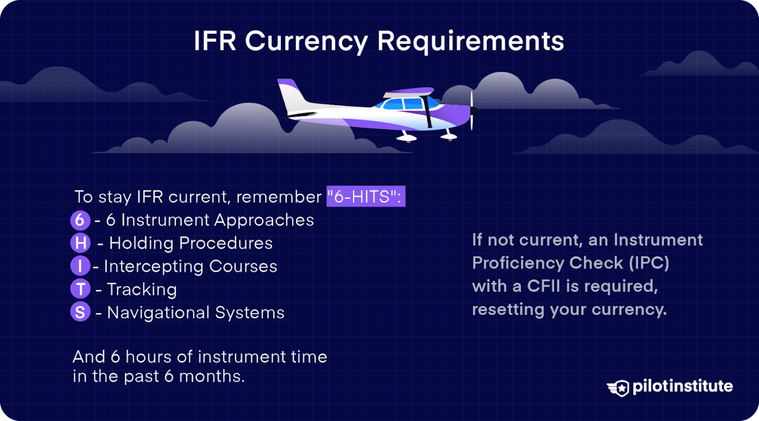 IFR Flight Planning: Best Tips for Pilots - Pilot Institute