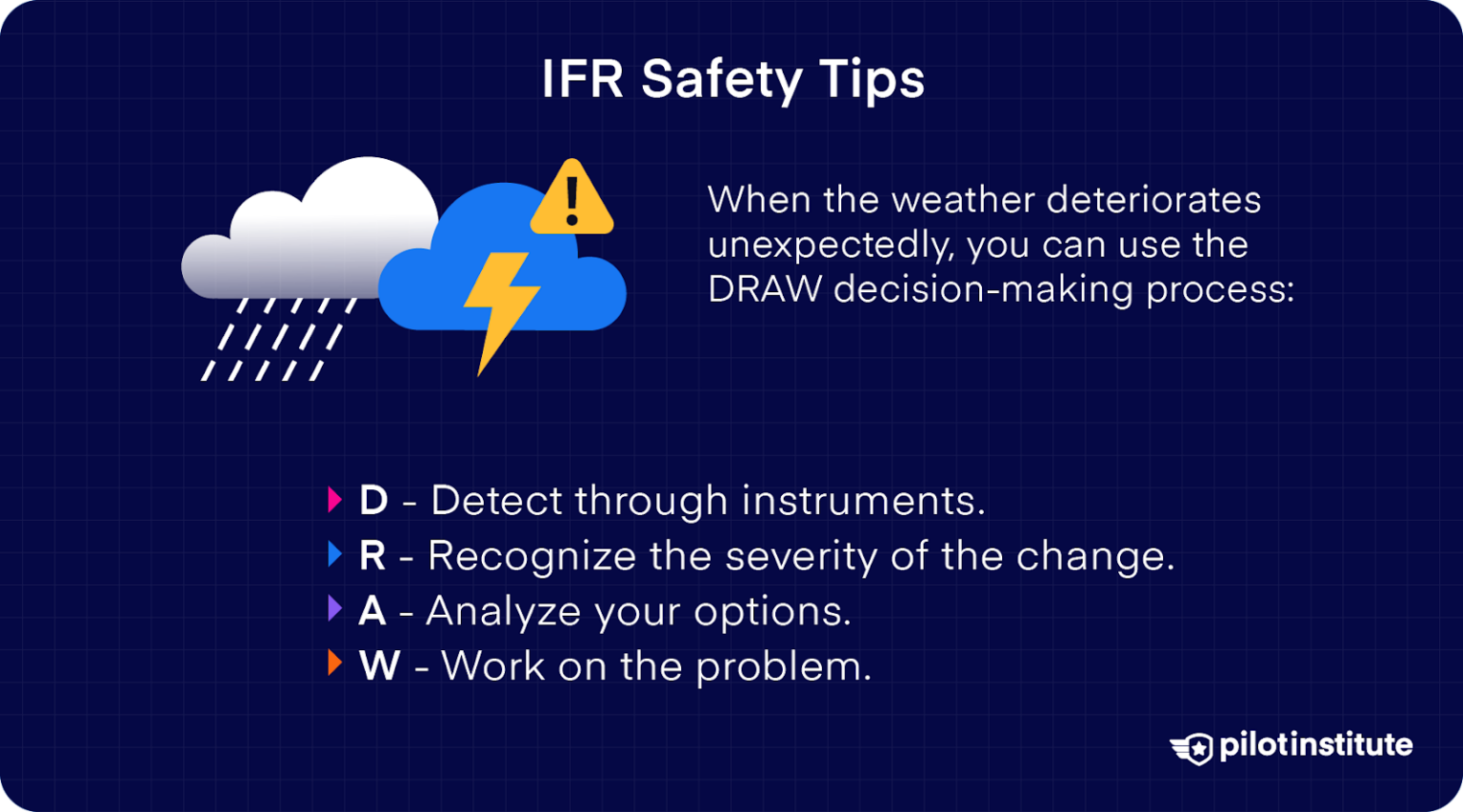 IFR Flight Planning: Best Tips for Pilots - Pilot Institute
