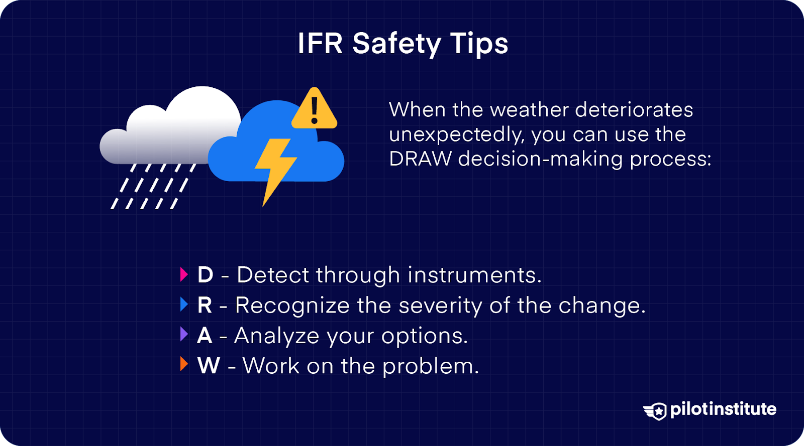 IFR Flight Planning: Best Tips for Pilots - Pilot Institute