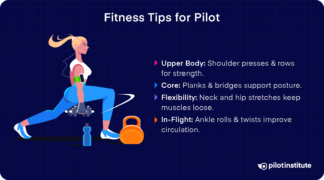Fit to Fly: Pilot Health Made Simple - Pilot Institute