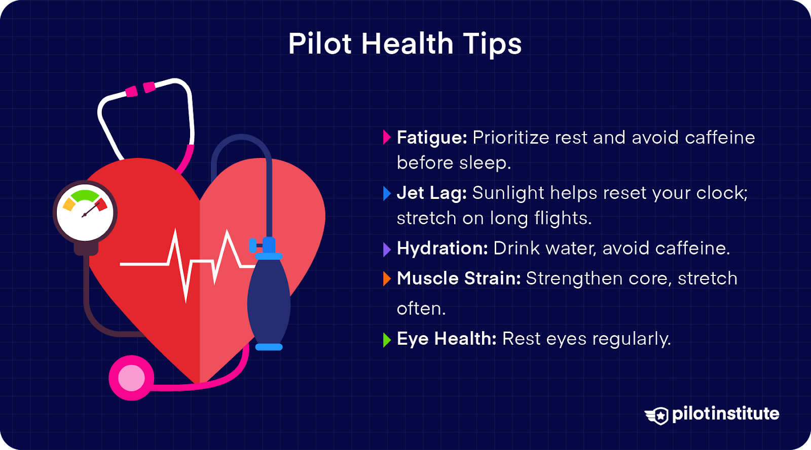 Fit to Fly: Pilot Health Made Simple - Pilot Institute