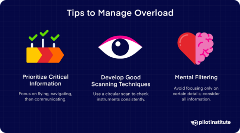 Situational Awareness Made Easy: A Student Pilot’s Guide - Pilot Institute