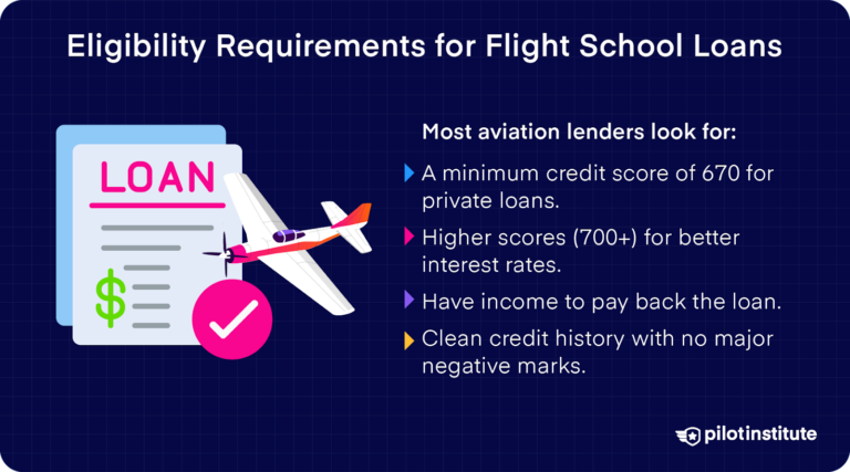 How to Get a Loan for Flight School (And Save) - Pilot Institute