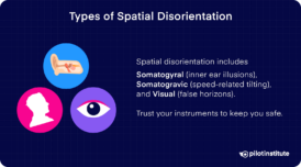 The Different Types of Spatial Disorientation - Pilot Institute