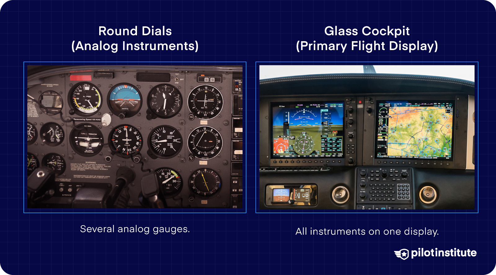 Round Dials or Glass Cockpits: Which is the Superior Choice? - Pilot ...