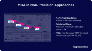 MDA vs. DA Made Simple: A Guide to IFR Minimums - Pilot Institute