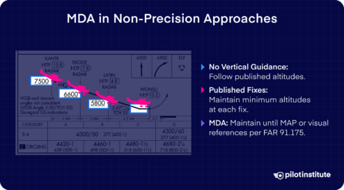 MDA vs. DA Made Simple: A Guide to IFR Minimums - Pilot Institute